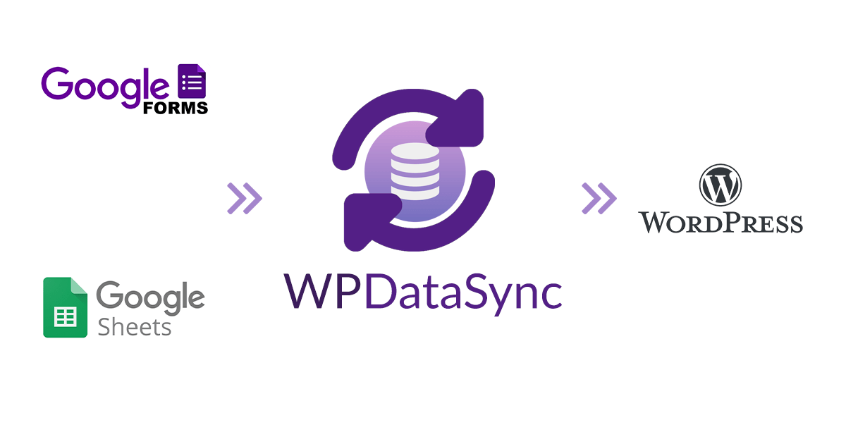 Connect Google Forms to WordPress - WP Data Sync